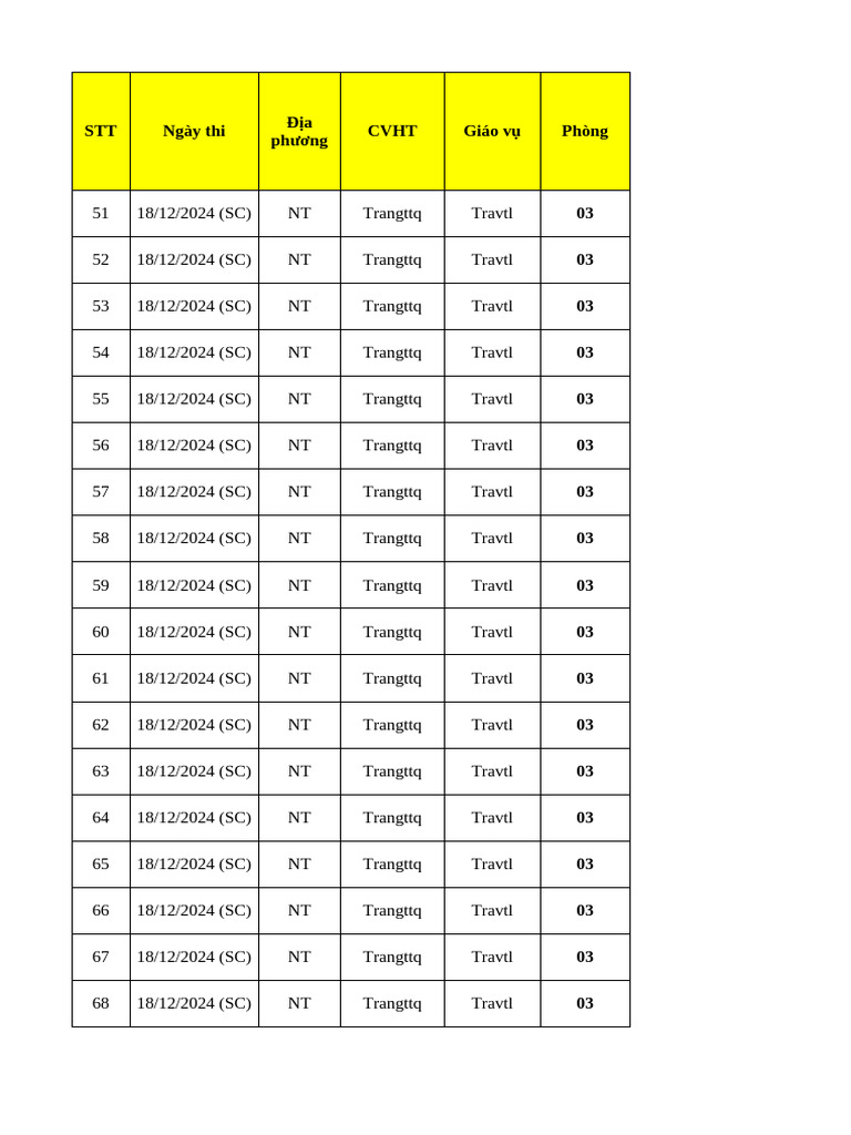 DST ONLINE 18.12.2024 (SC) | PDF
