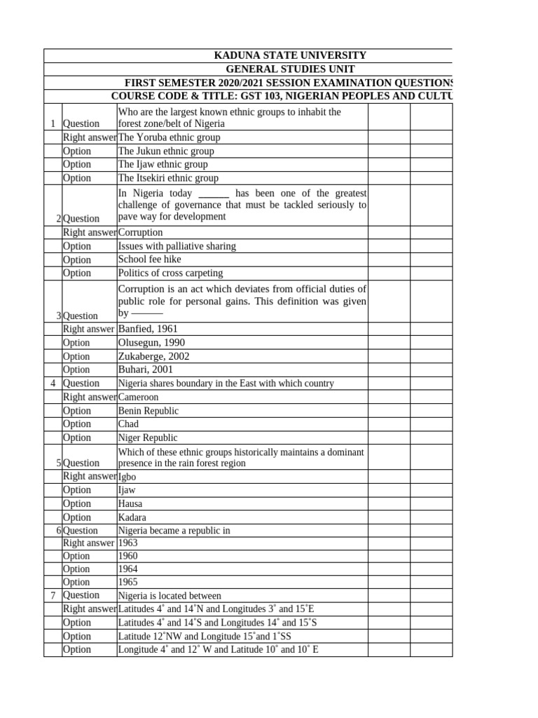 GST 103 CBT Questions | PDF | Nigeria | Africa