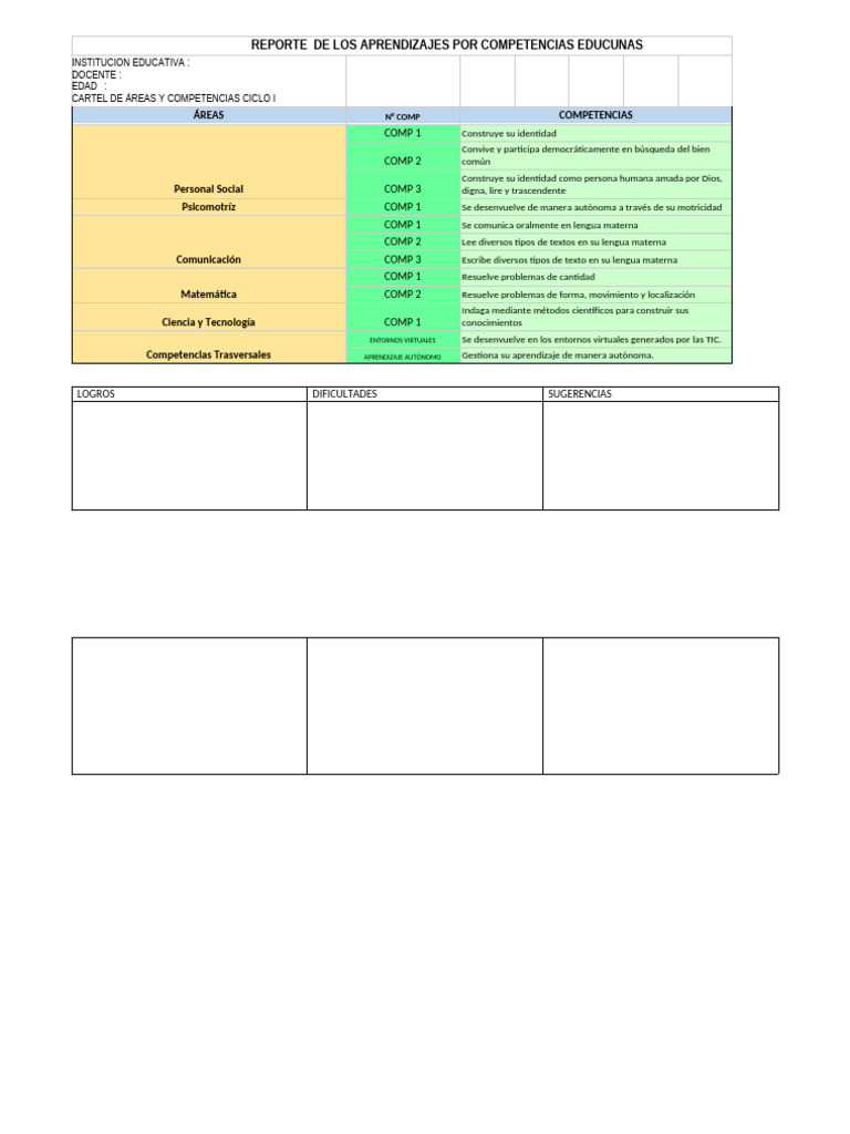 Reporte de Logros de Competencias Educunas | PDF