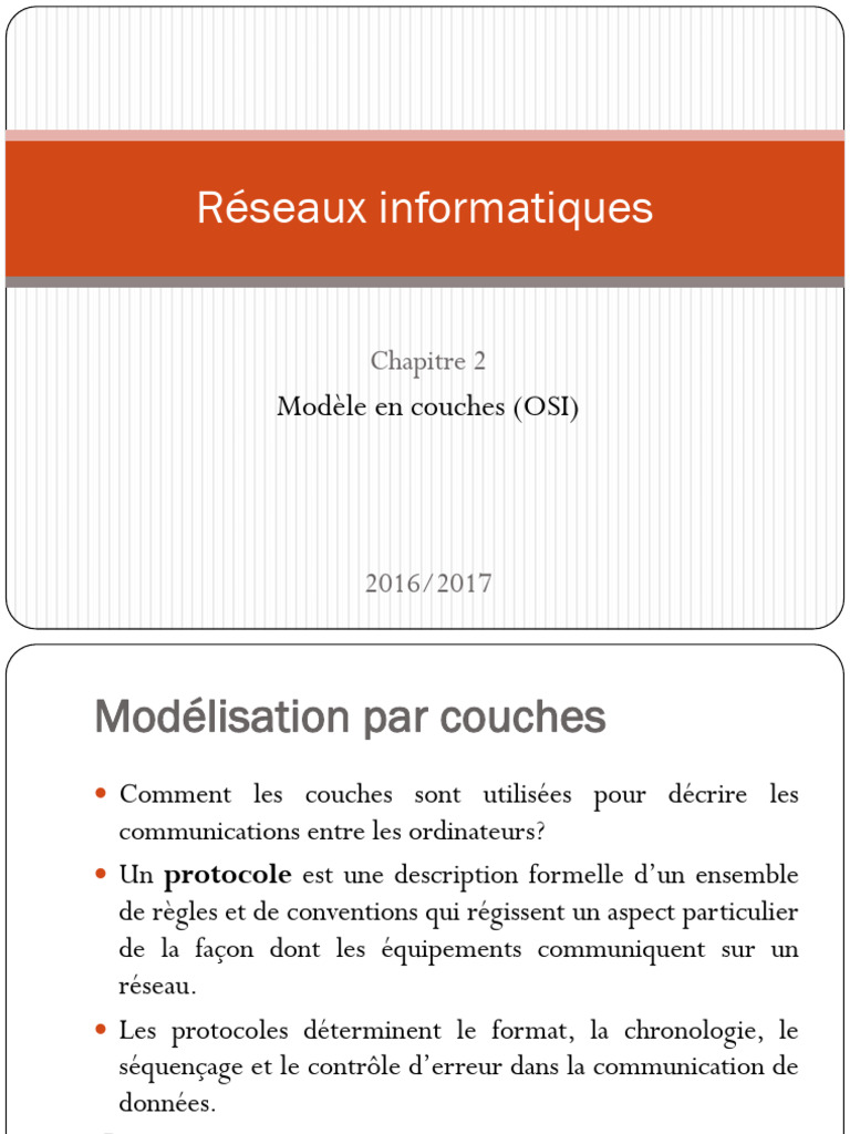 Réseaux Informatiques: Modèle en Couches (OSI) | PDF | Modèle OSI ...