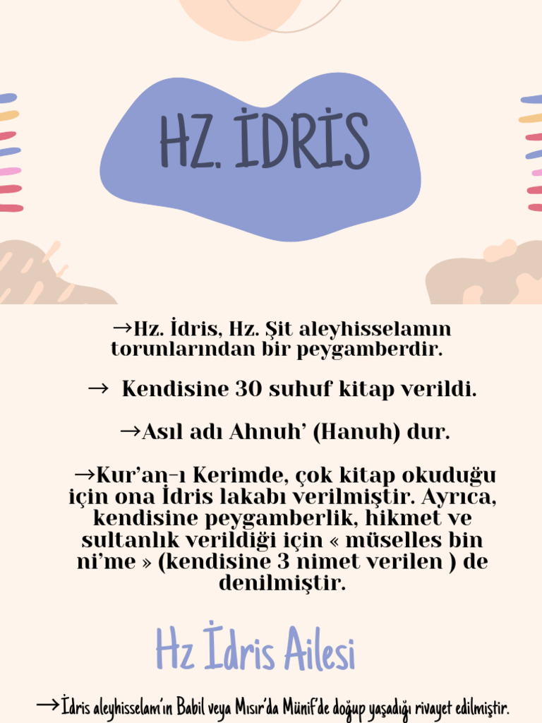 HZ İdris | PDF