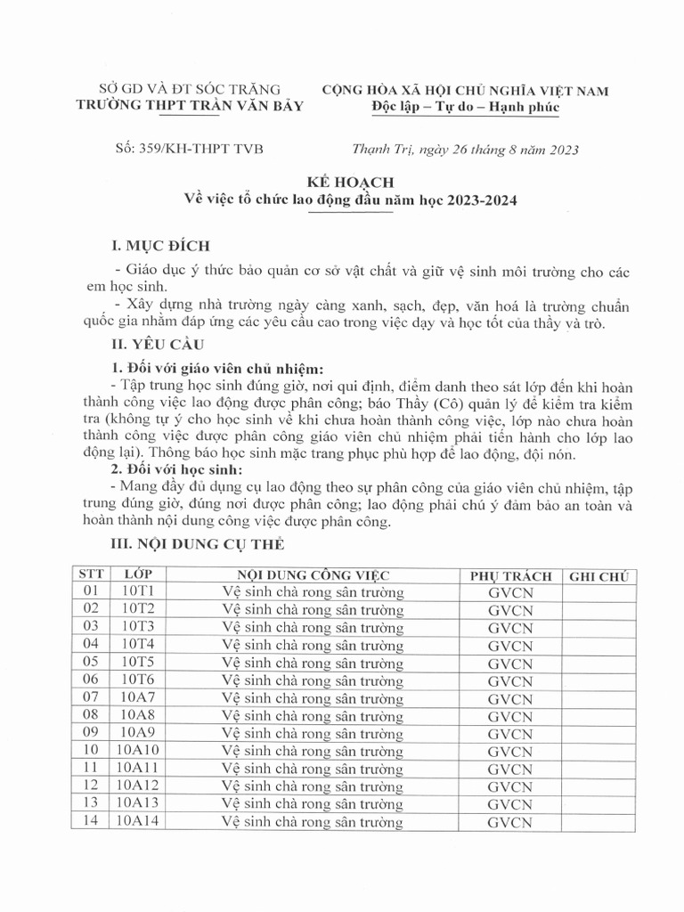 359-KH-TVB-Ke Hoach Lao Dong Dau Nam Hoc 2023-2024 | PDF