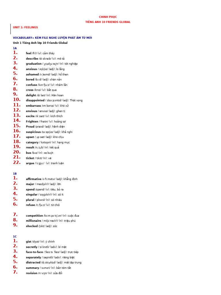 Từ Vựng Ngữ Pháp Bài Tập Bổ Trợ Ta10 Friends Global Unit 1. Feelings Hs | PDF