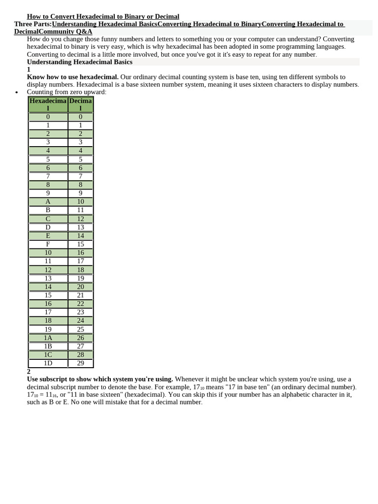 How To Convert Hexadecimal To Binary or Decimal | PDF | Decimal | Elementary Mathematics