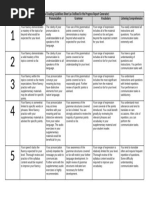 50 ESL Feedback Templates for Skills | PDF | Fluency | Reading ...