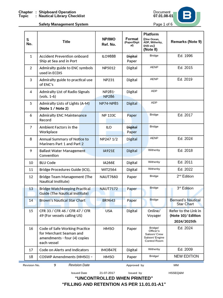9806299-2024-07.01.08-01-019 07.01.08-01 Nautical Library Checklist - 125025 | PDF | Shipping ...
