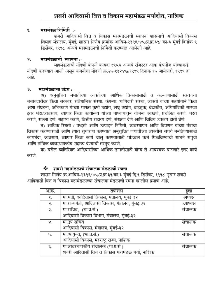 Shabri Tipani Web (6) Desk No 3 PDF | PDF