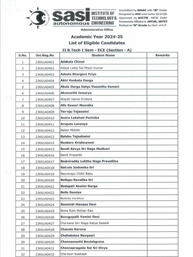 2024-25 - II B.Tech I Sem ECE | PDF