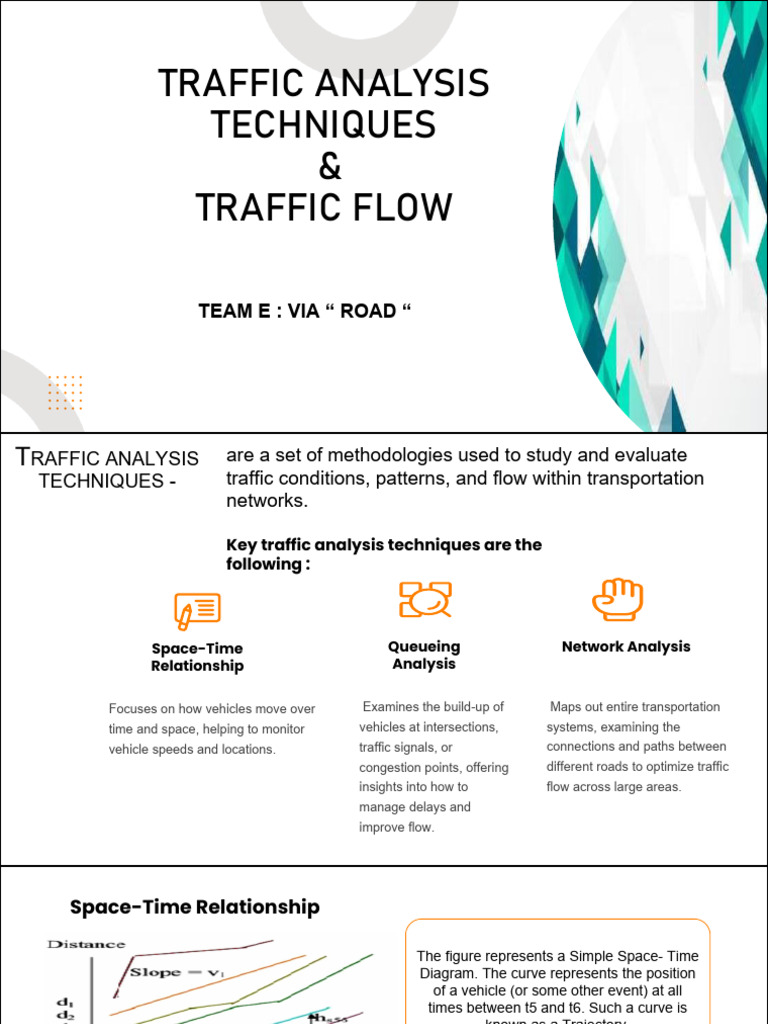 Sec C Team e | PDF | Traffic | Airport