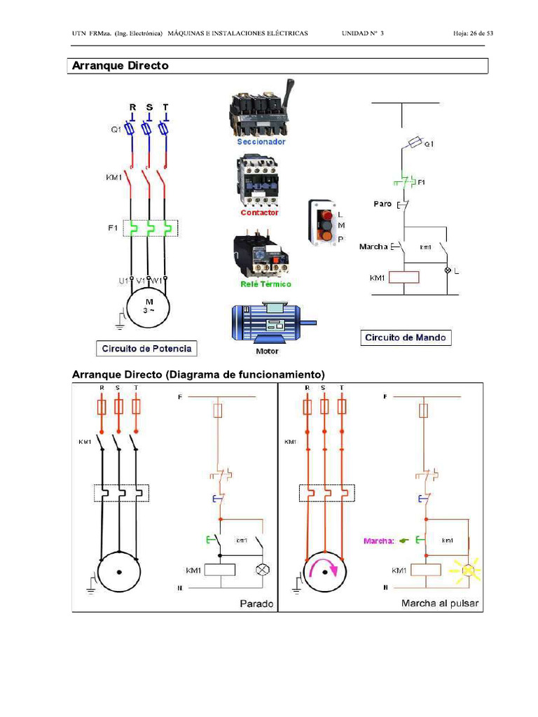 Arranque Directo 1 | PDF