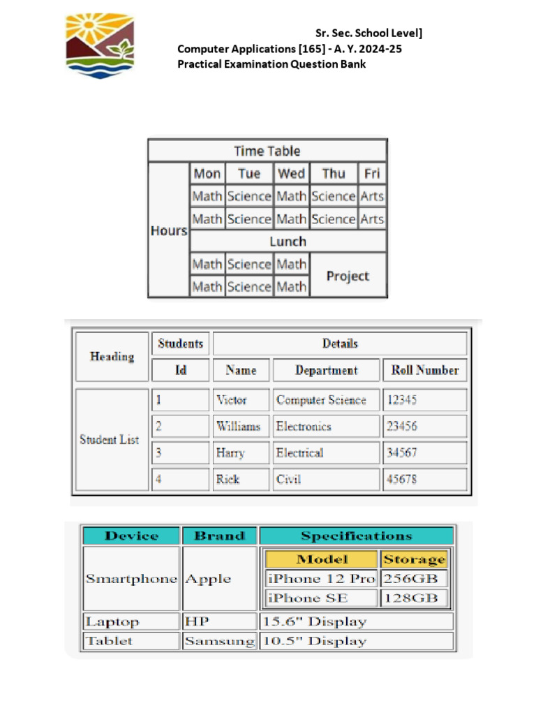 Sample Practicals For Practice | PDF
