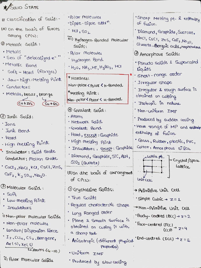 Solid State Short Notes | PDF