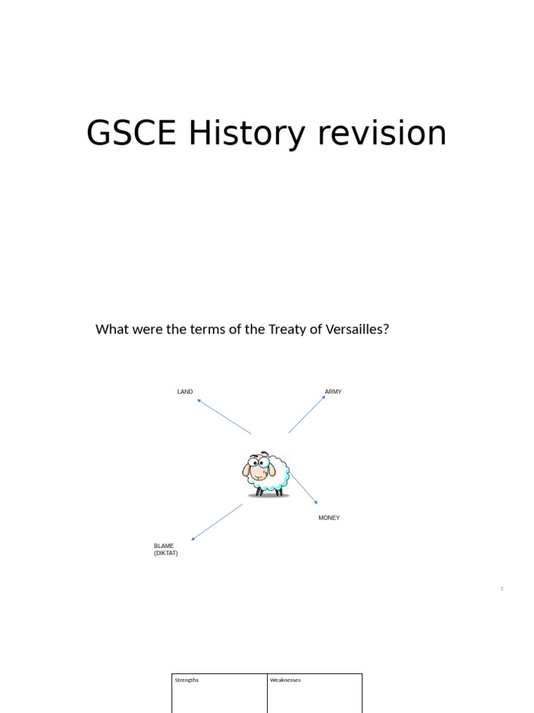 GSCE History Revision | PDF | Nazi Germany | Global Conflicts