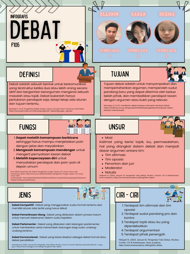 Pengertian dan Unsur Debat Lengkap | PDF