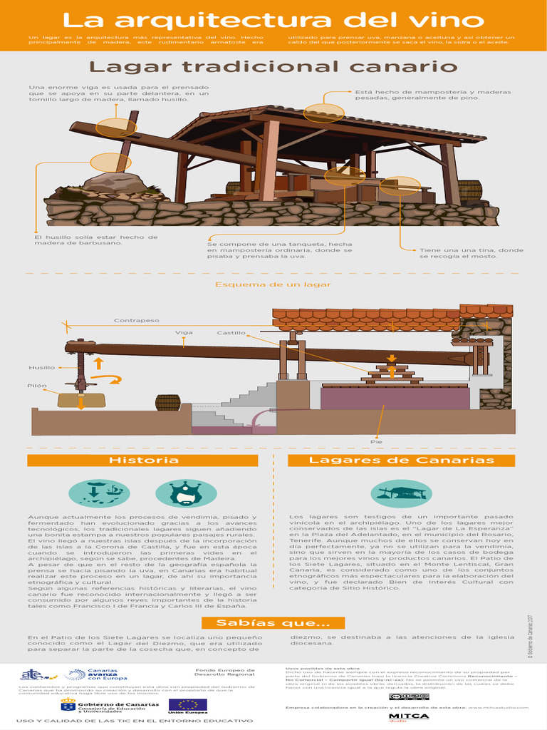Lagar Tradicional Canario | PDF | Vino | Islas Canarias