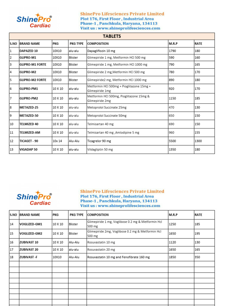 ShinePro Cardiac (1) | PDF | Pharmacology | Functional Group