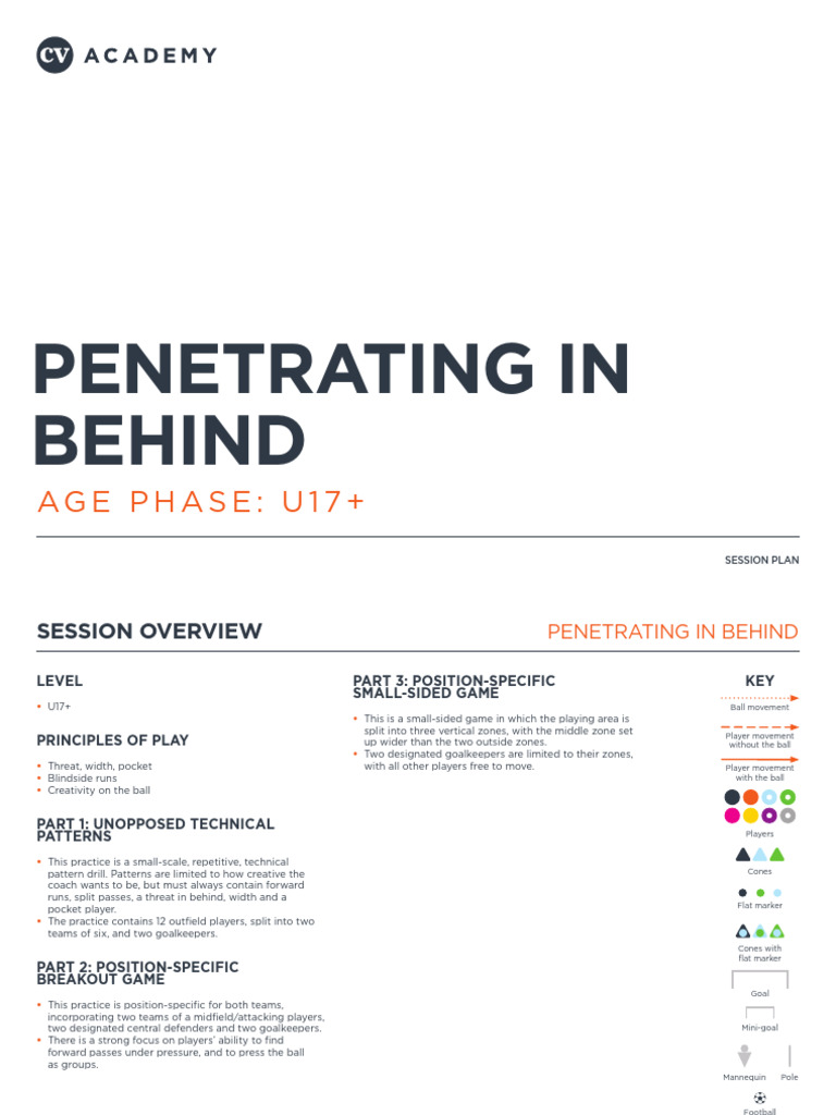 U17+ Penetrating in behind - Copy | PDF | Defender (Association Football) | Ball Games