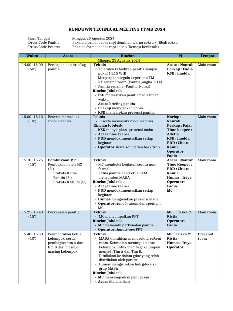 Rundown Technical Meeting PPMB 2024 | PDF