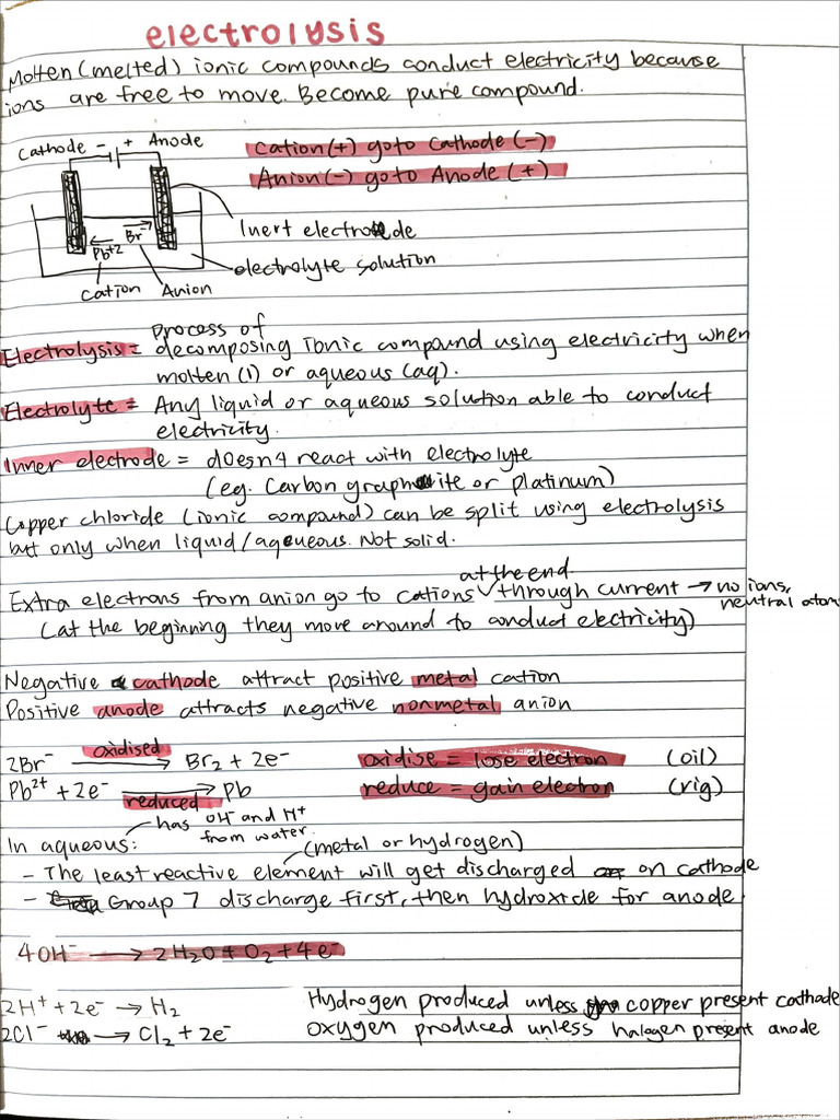 IGCSE Chem Electrolysis Notes | PDF