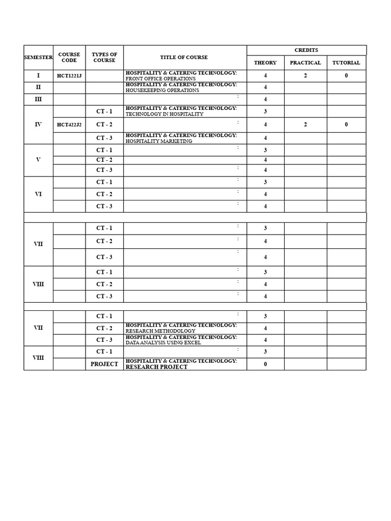10731 | PDF | Cognition | Learning
