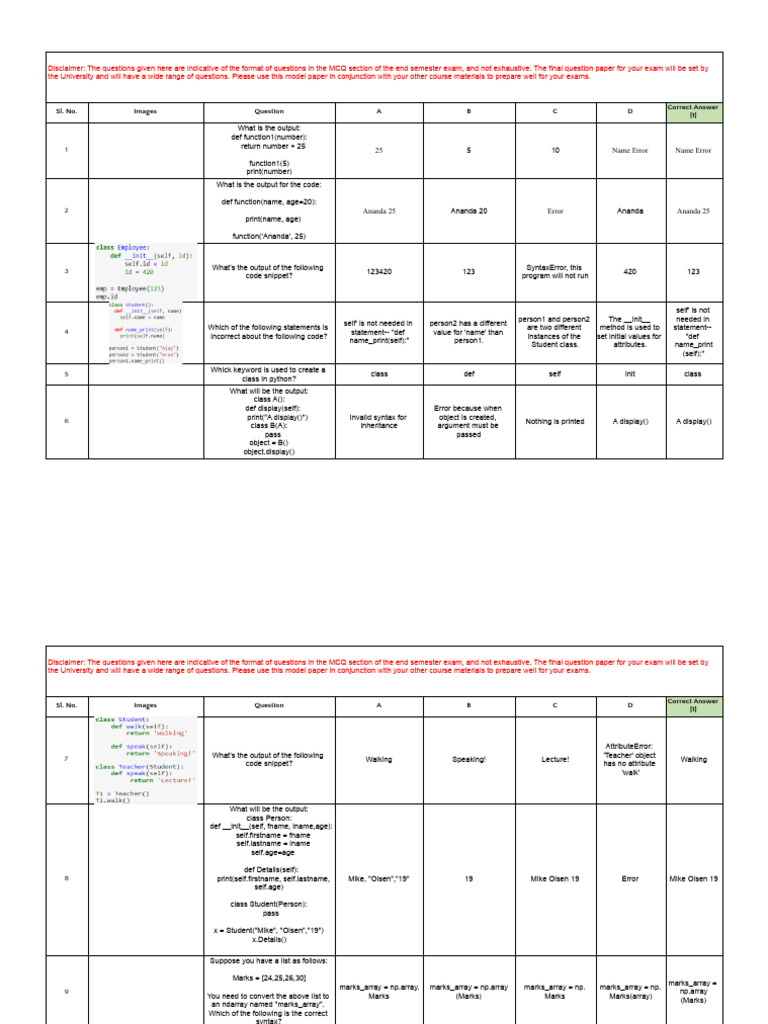 Python PDF Merged | PDF | Control Flow | Computer Programming Python PDF Merged | PDF | Control Flow | Computer Programming