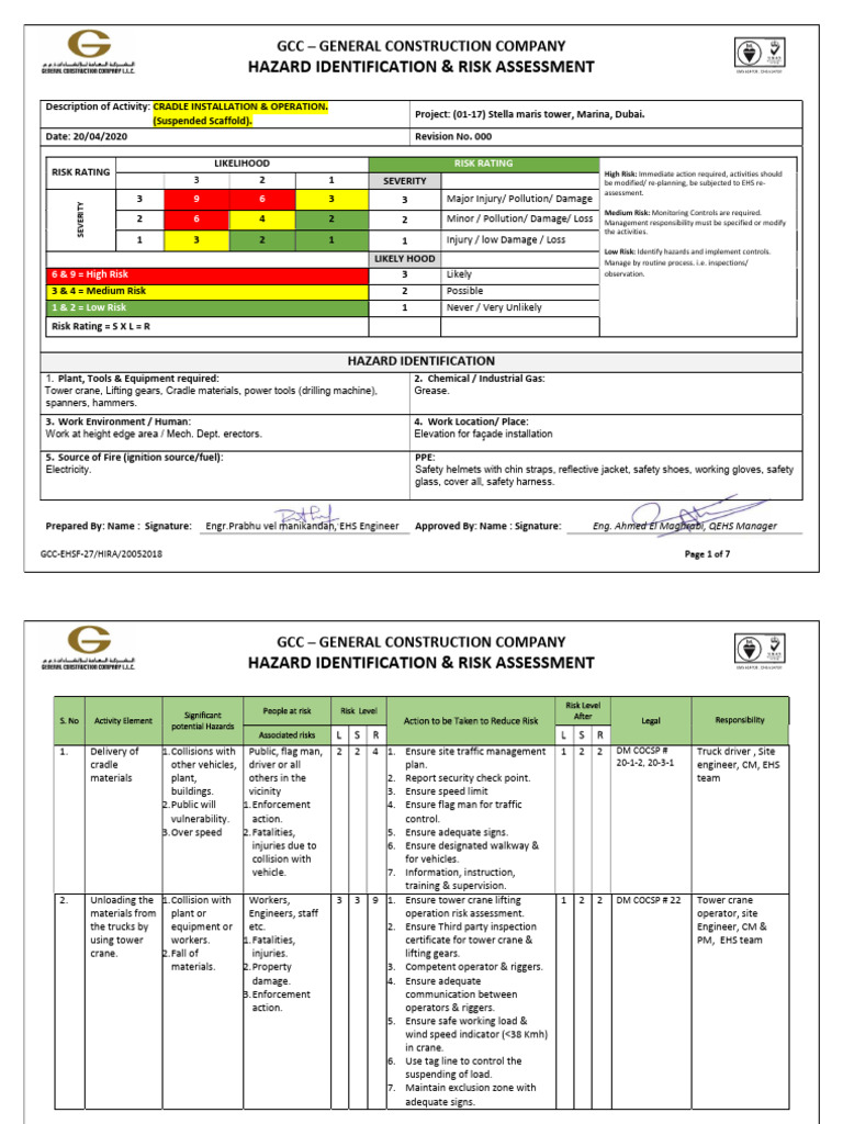 Cradle Installation & Safety Assessment | PDF | Risk | First Aid