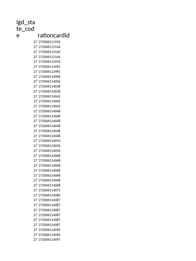 Shioni PMJAY List | PDF