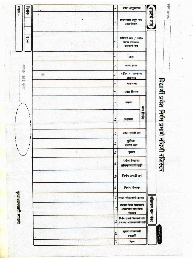 pravesh nirgam (प्रवेश निर्गम) | PDF