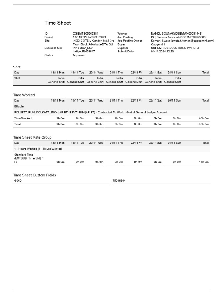 Weekly Time Sheet for Process Associate | PDF