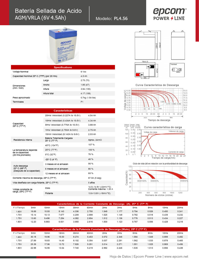 Bateria PL4.56 | PDF | Ciencia de los Materiales | Metrología