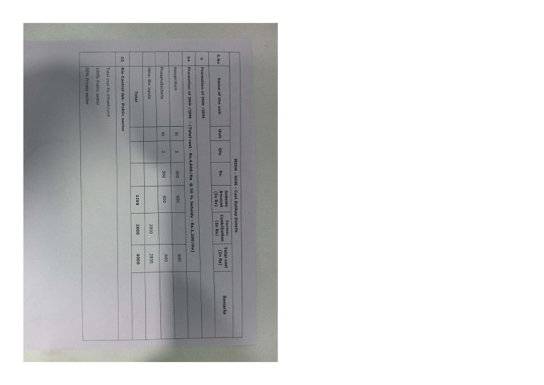 NHM Order Sample | PDF