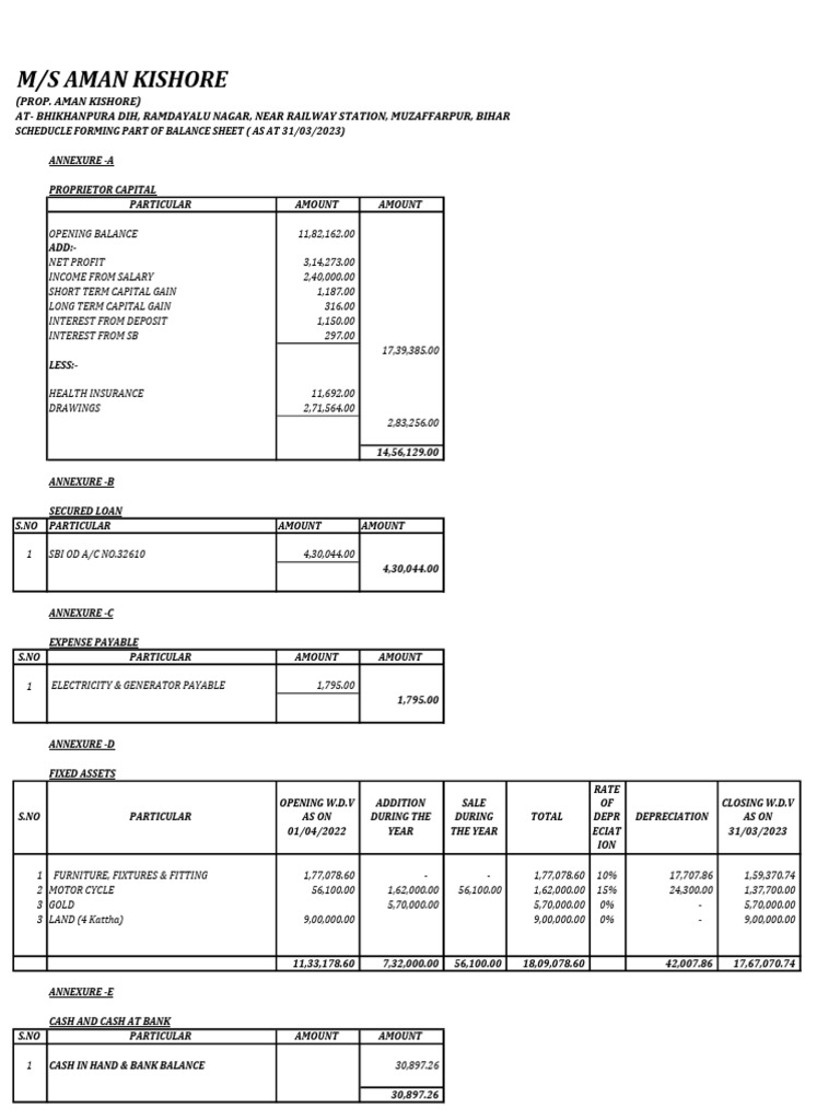 ANX 1 | PDF | Personal Finance | Business