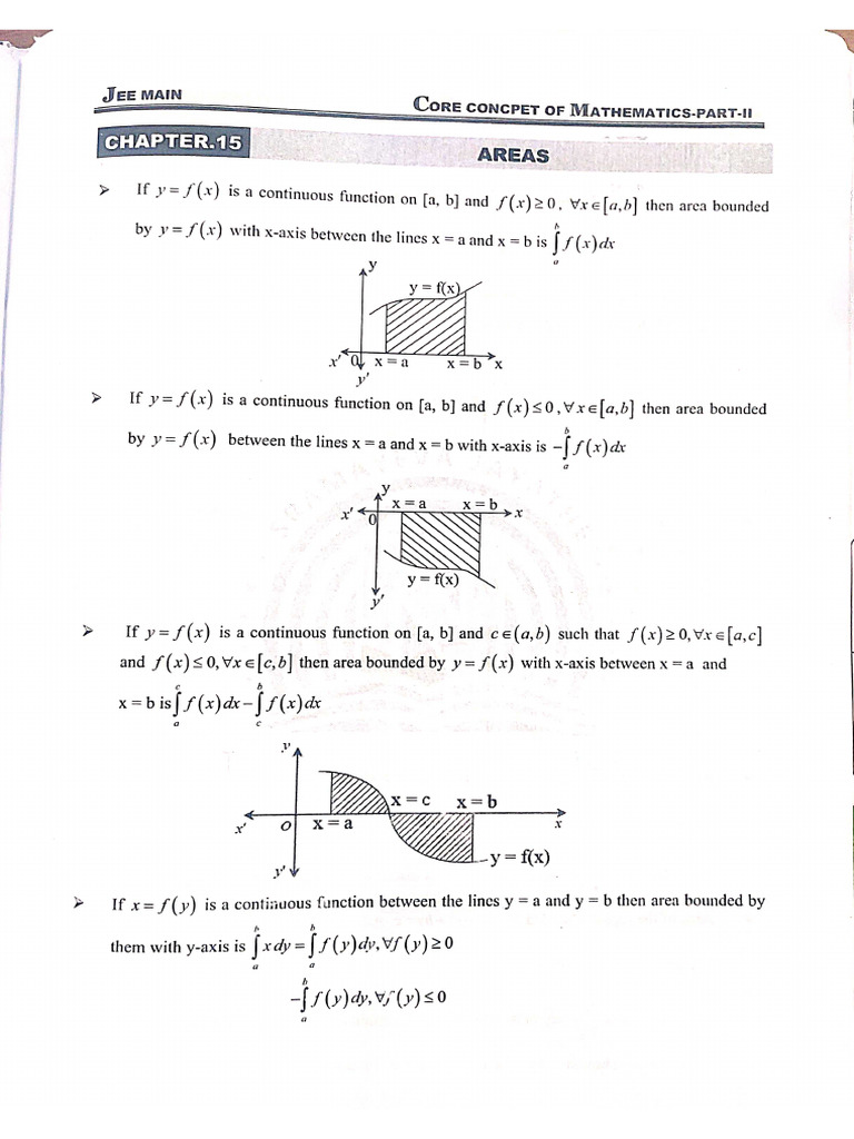 Areas Core Concepts | PDF