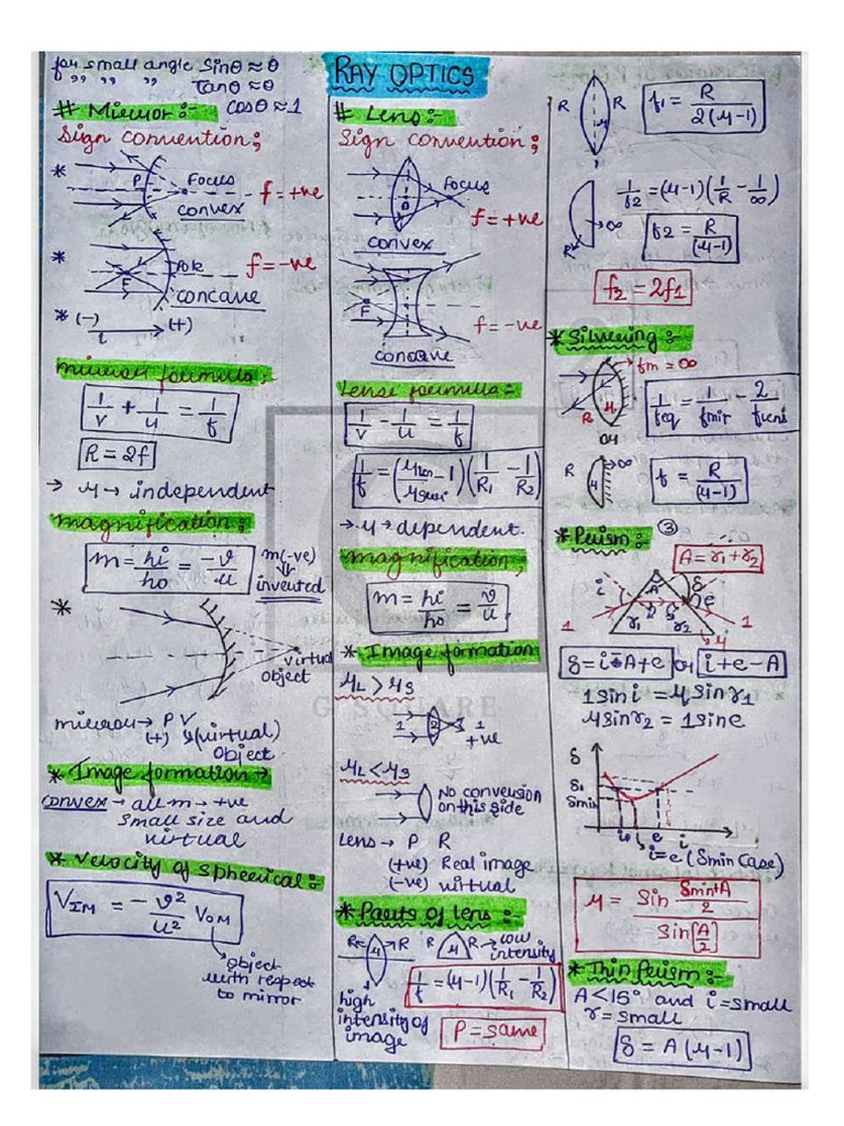 Ray Optics Class 12th Chapter 9th By Garima Mam Pdf