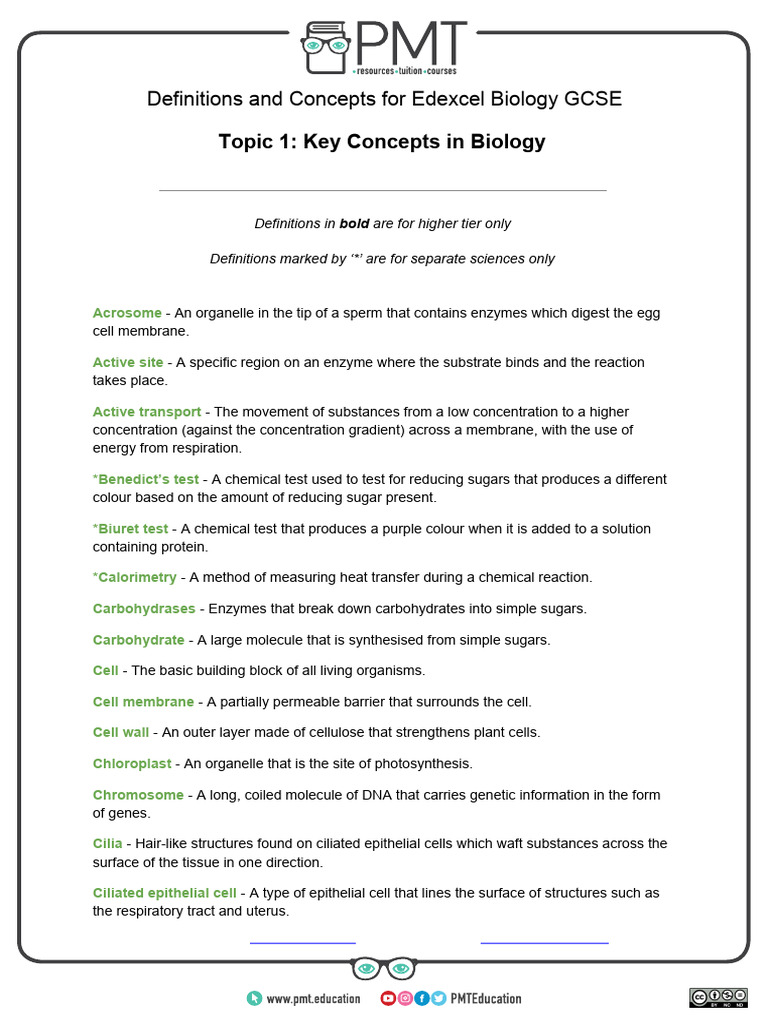 Definitions - Topic 1 Key Concepts in Biology - Edexcel Biology GCSE ...