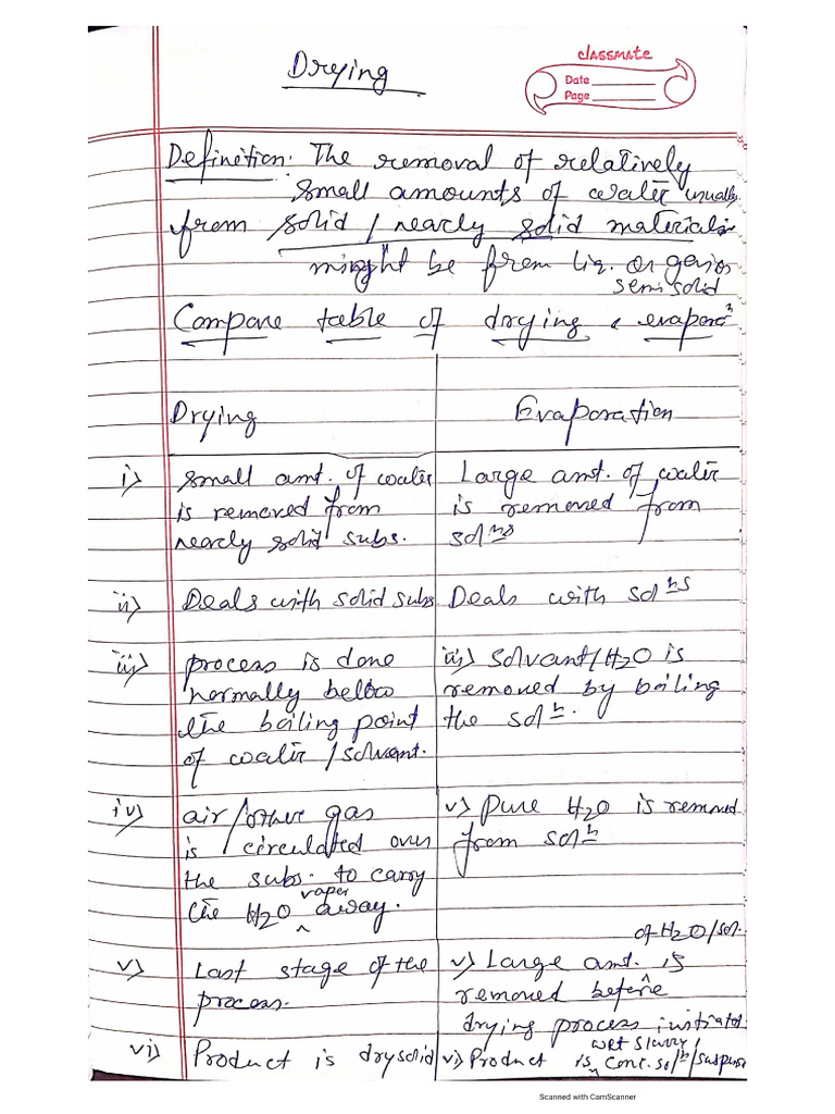 Drying Notes - Prava Maam | PDF