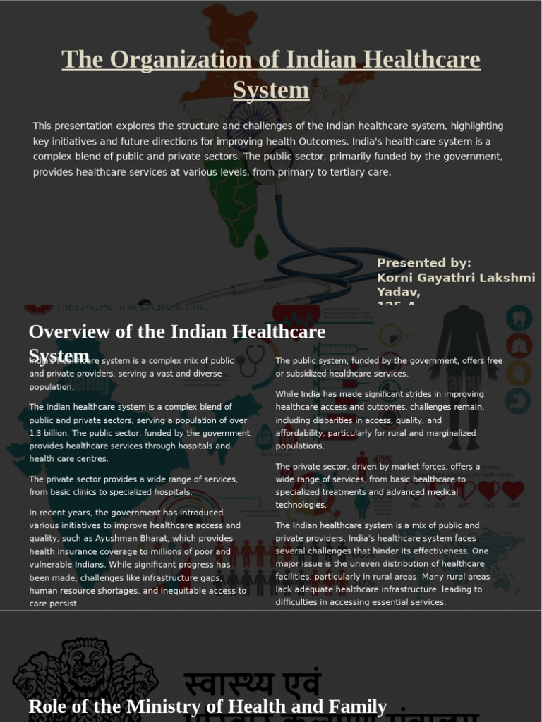 Overview of Indian Healthcare System | PDF | Health Care | Public ...