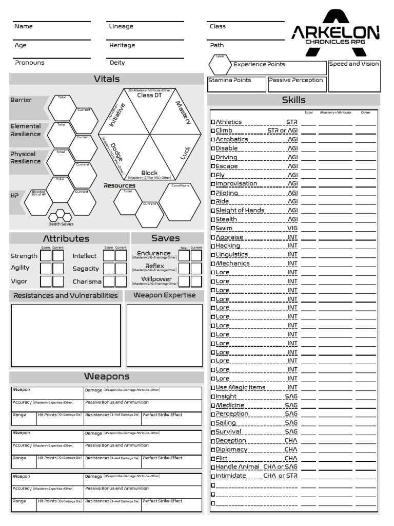 RPG Character Sheet Guide | PDF