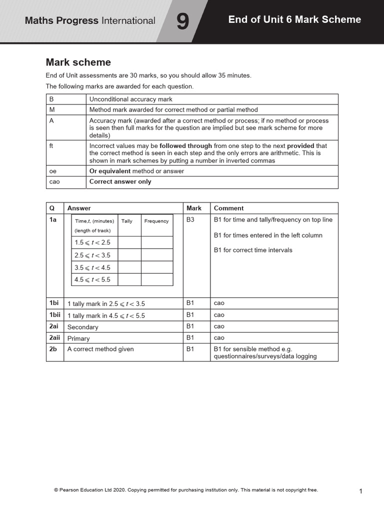 Unit 6 MS | PDF | Estimator | Sampling (Statistics)