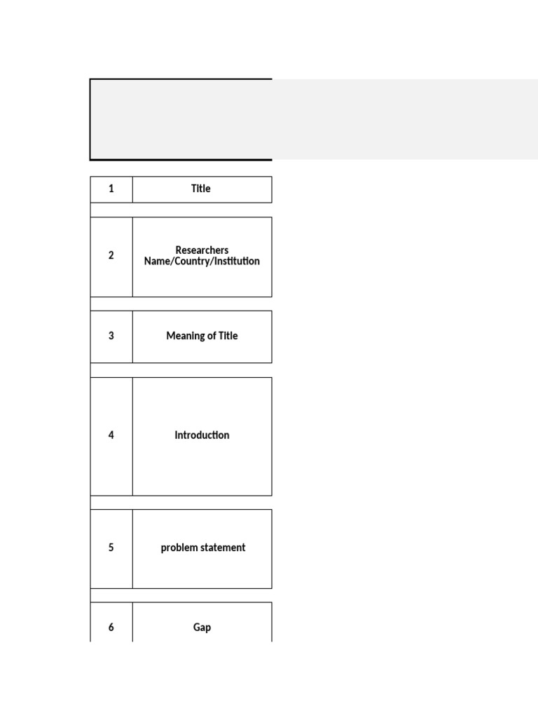 Summary 1& 2 of Research Methodology 2 | PDF | Innovation | Sampling ...