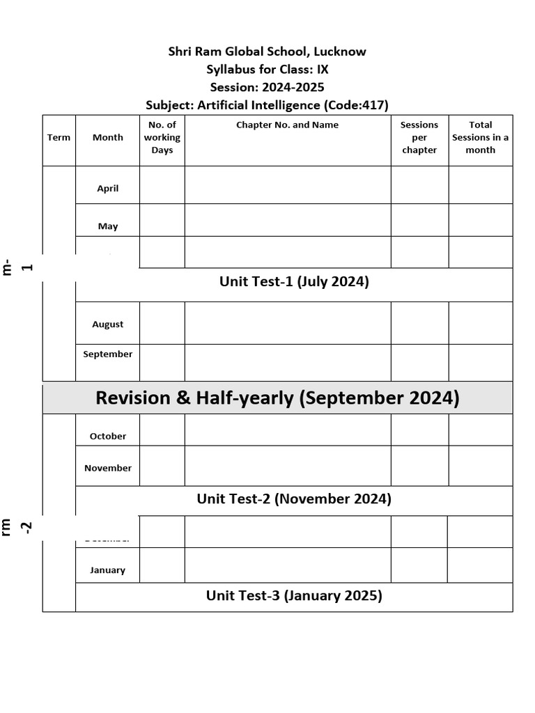 Ai Class Ix Syllabus Breakup | PDF | Artificial Intelligence | Intelligence (AI) & Semantics