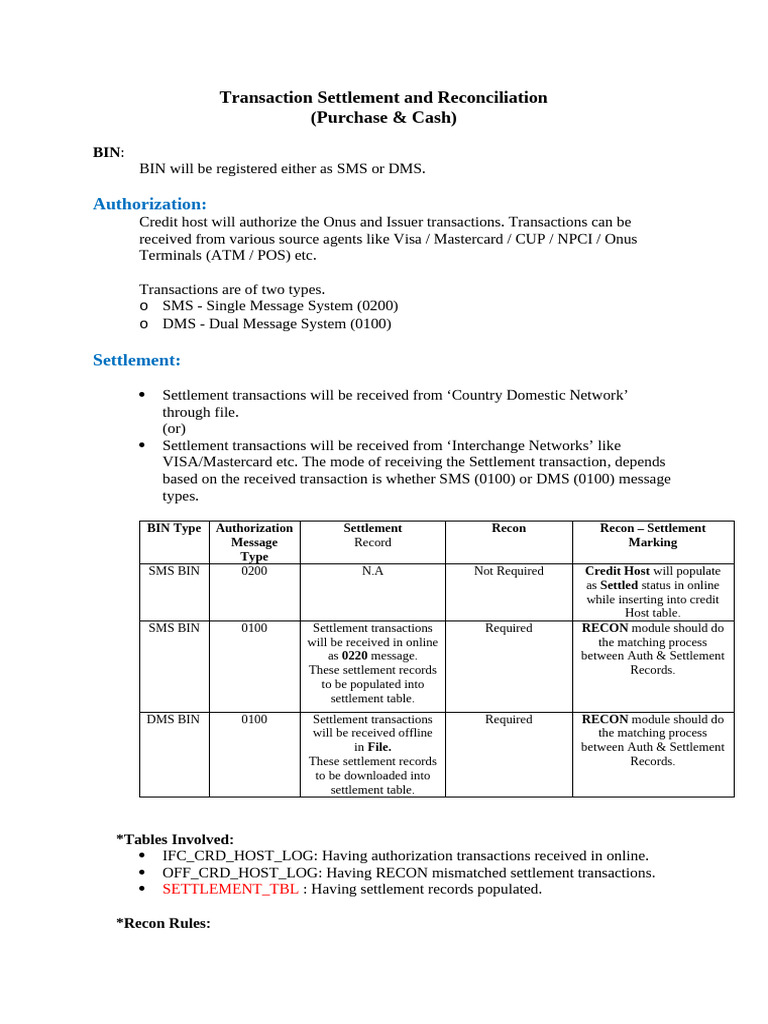 Transaction Settlement & Reconciliation Guide | PDF | Credit Card ...