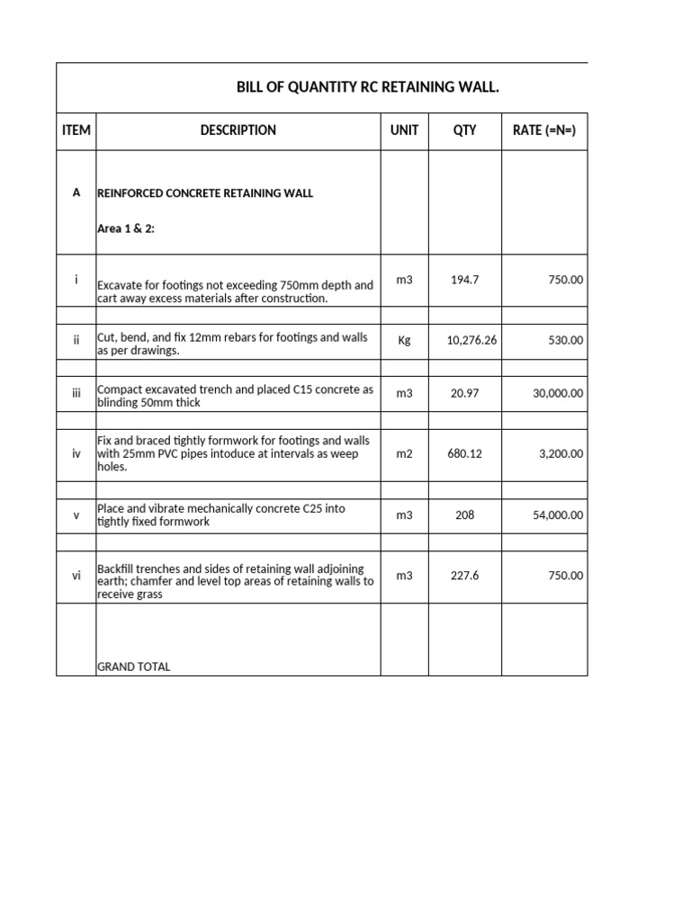 Boq For Concrete Retaining Wall | PDF