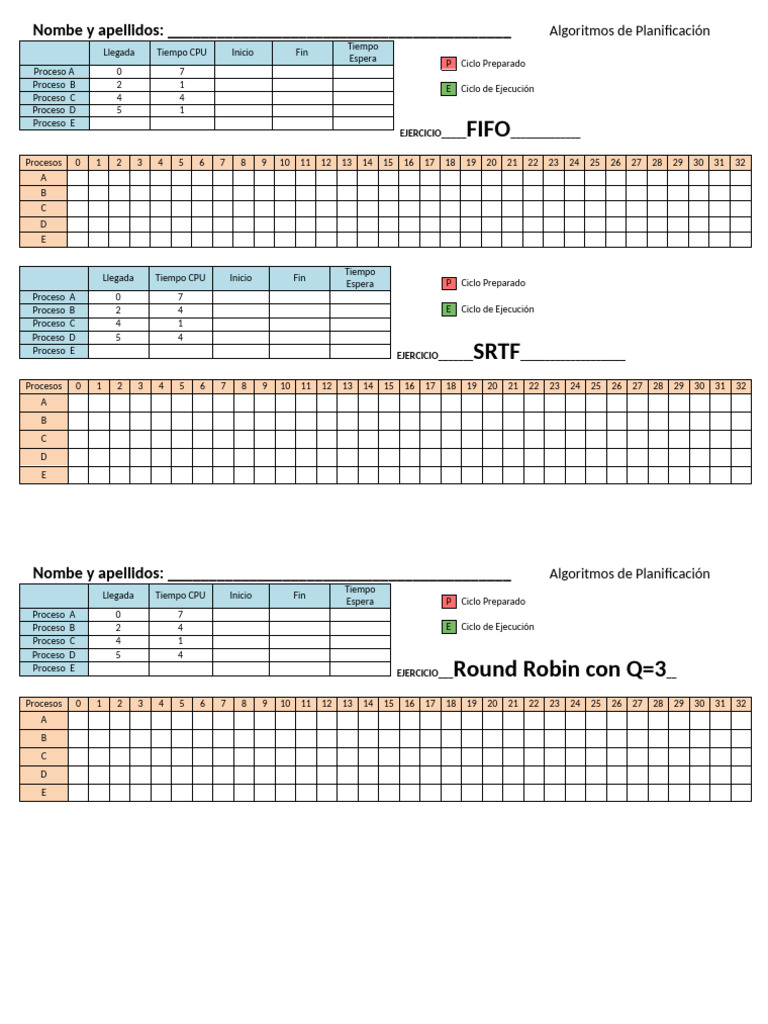 Plantilla Algoritmos Planificación - EXAMEN UD3 | PDF | Programación (Computación) | Unidad ...