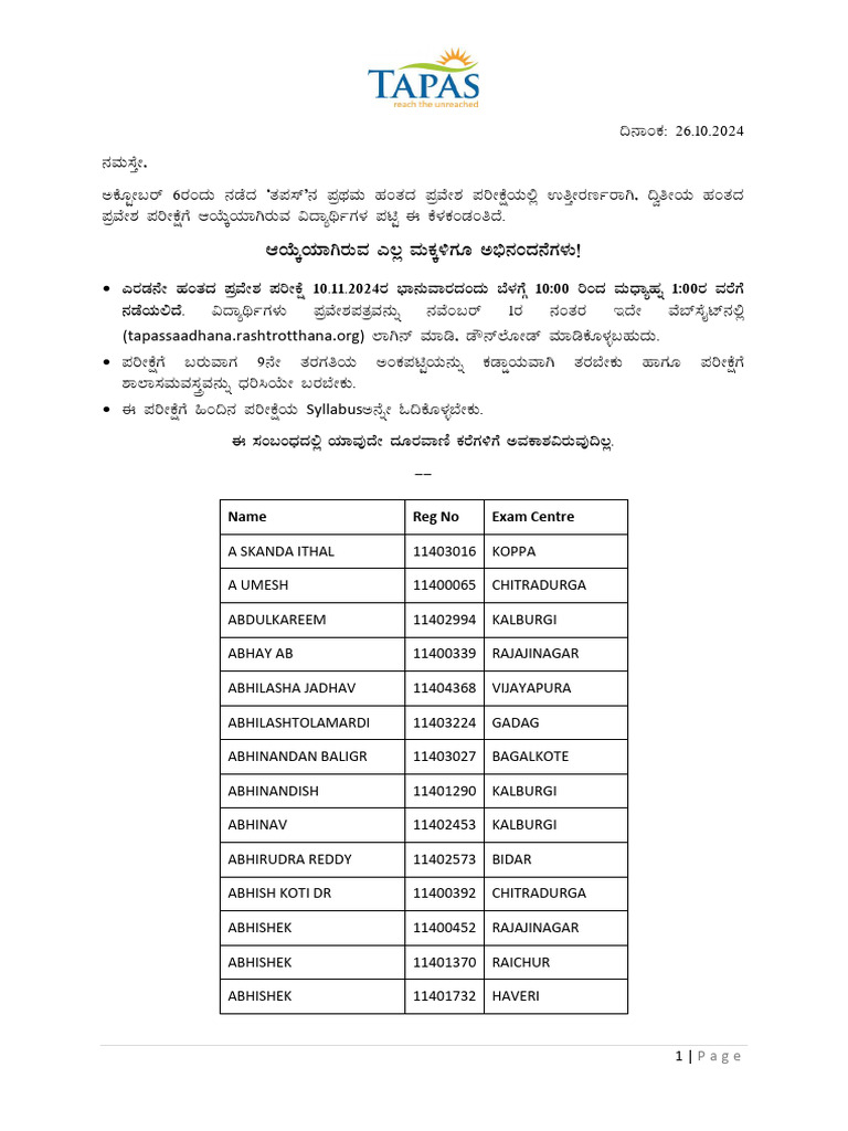 Tapas Entrance Exam - Oct 2024 Results | PDF