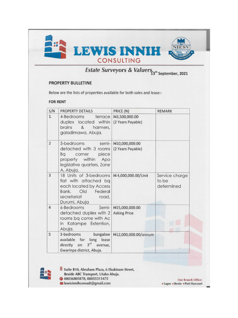 Lewis Innih Property Bulletine | PDF