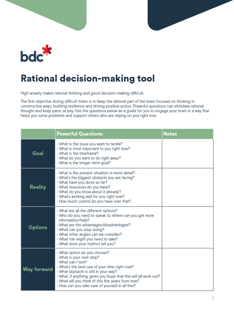 Covid 19 Rational Decision Making Tool | PDF