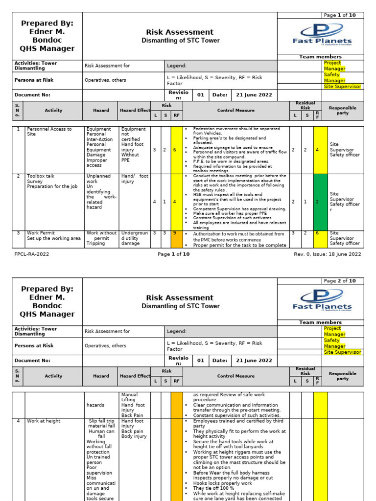 Telecommunication Tower Risk Assessment | PDF | Risk | Risk Assessment