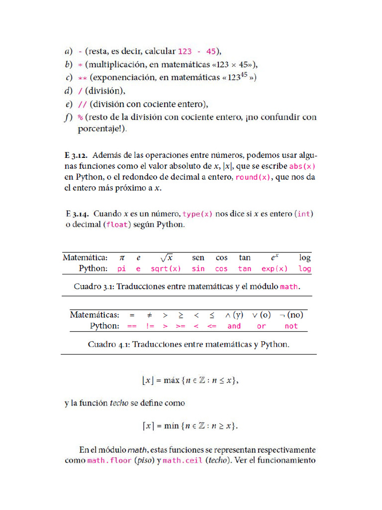 Conceptos Básicos de Python | PDF