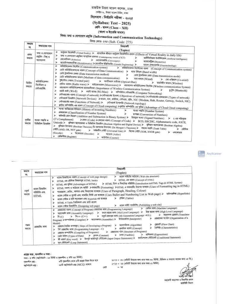 ICT - Syllabus - XII Test - 2025 | PDF
